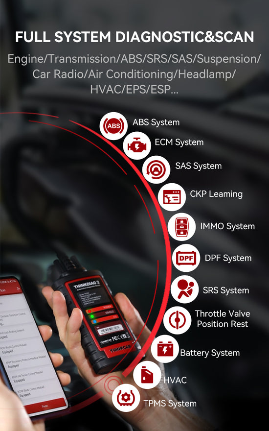 THINKDIAG 2 Automotive Diagnostic Scanner | Car Code Reader – THINKCAR