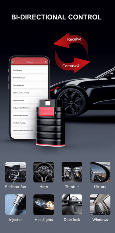 THINKDIAG Car Scanner - Advanced Car Diagnostic Tool – THINKCAR