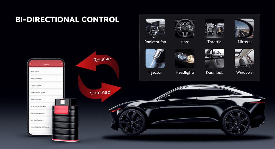 THINKDIAG Car Scanner - Advanced Car Diagnostic Tool – THINKCAR