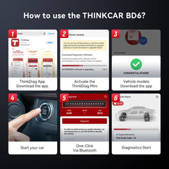 THINKCAR BD6 OBD2 Bluetooth Dongle, Full System,Lifetime Free