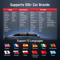 THINKCAR BD6 OBD2 Bluetooth Dongle, Full System,Lifetime Free