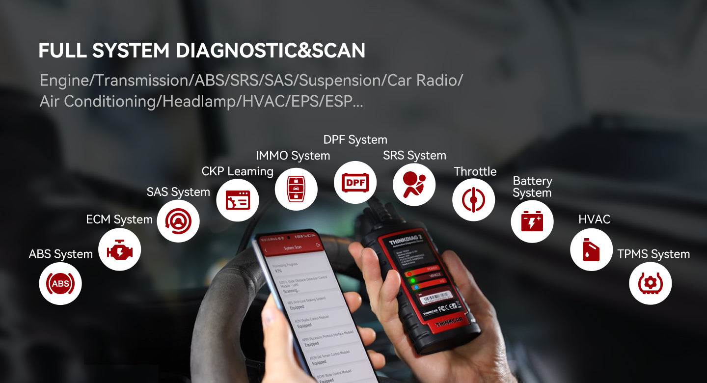 THINKDIAG 2 Automotive Diagnostic Scanner | Car Code Reader – THINKCAR