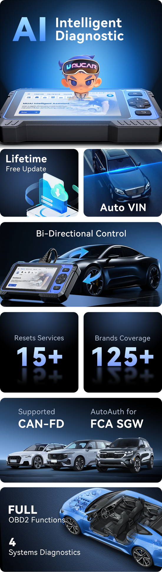 AI Bidirectional OBD2 Scanner, Full-System & 20+ Resets | MUCAR 682 – THINKCAR