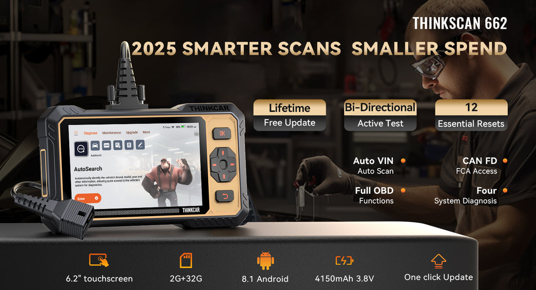 Thinkscan 662 Bi-Directional Free Lifetime Upgrade Scan Tool – THINKCAR