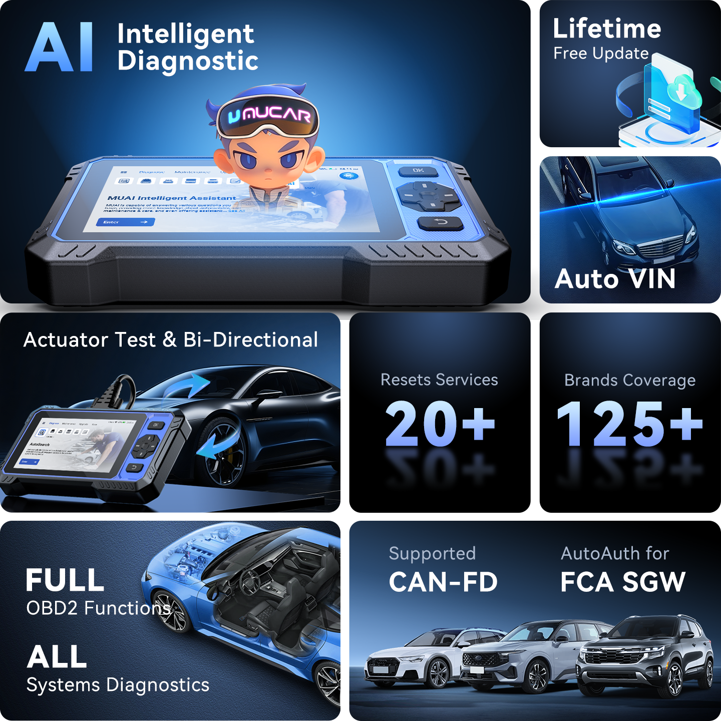 MUCAR 682 AI-Power Bidirectional Scan Tool with Free Lifetime Updates ...