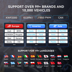 MUCAR CS90 – THINKCAR