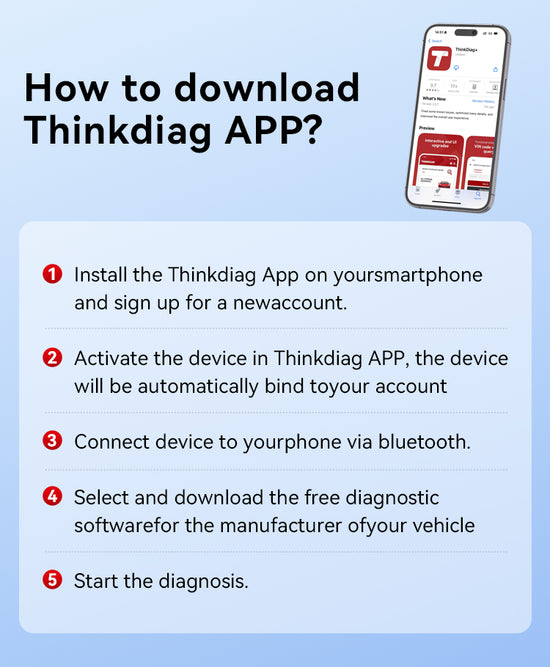 THINKCAR VENU iPro - Intelligent TPMS Relearn Tool