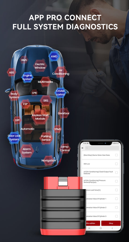 THINKDIAG MINI OBD2 Scanner - Full System Diagnostics, 15 Reset – THINKCAR