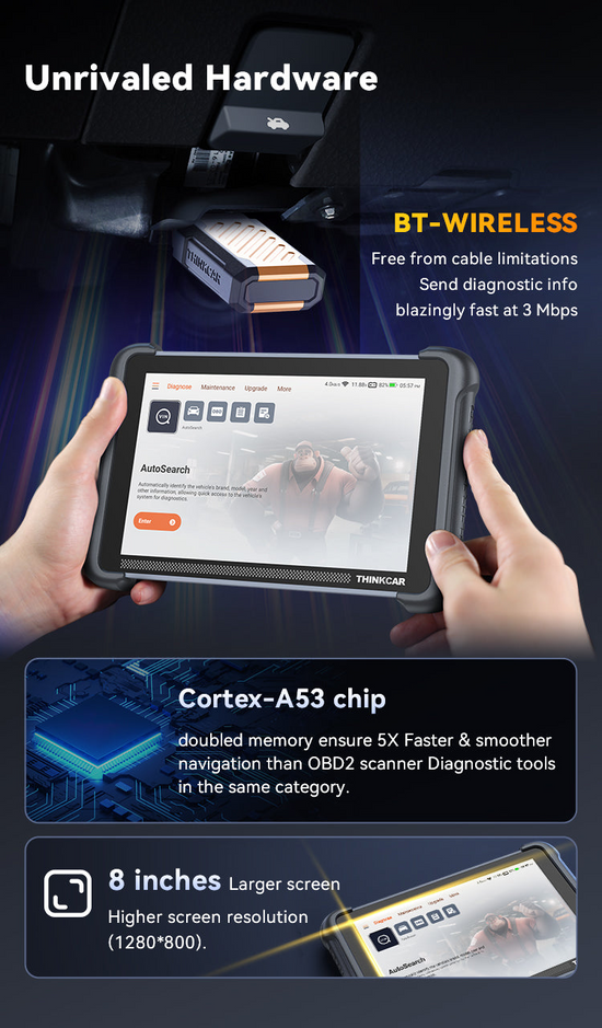 Official Thinkscan 689BT Bidirectional Scanner – Lifetime Free Updates ...