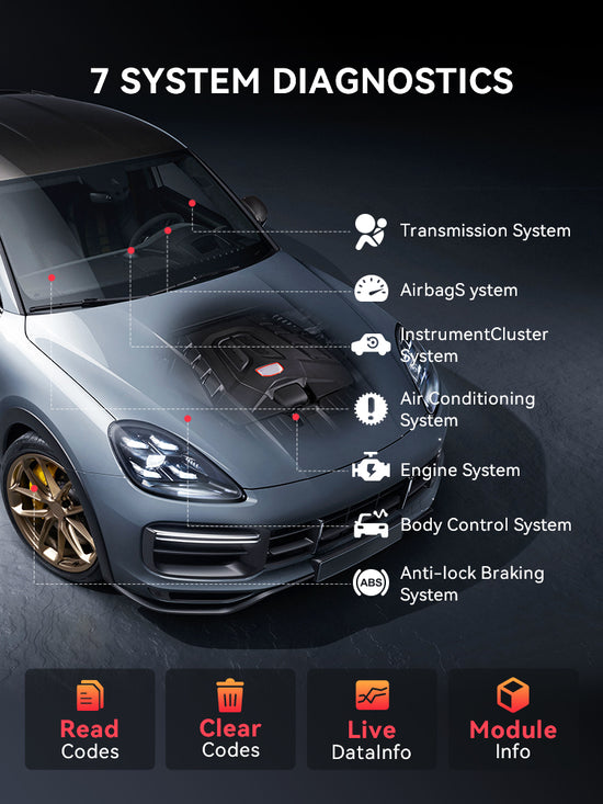 THINKSCAN PLUS S7 S4 5 Special Services Options Car Scanner – THINKCAR