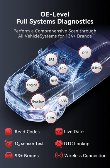 THINKCAR BD6 OBD2 Bluetooth Dongle, Full System,Lifetime Free