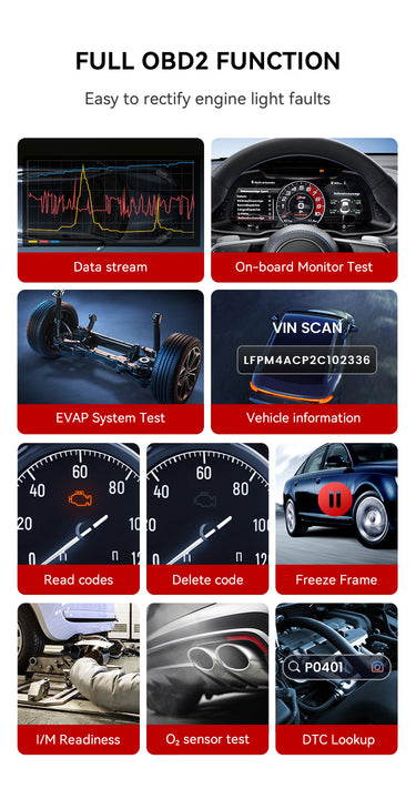 THINKDIAG MINI OBD2 Scanner - Full System Diagnostics, 15 Reset – THINKCAR