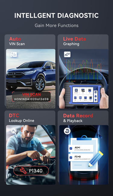 MUCAR VO7 Bidirectional Scan Tool, 2024 Full Systems OBD2 Scanner – THINKCAR