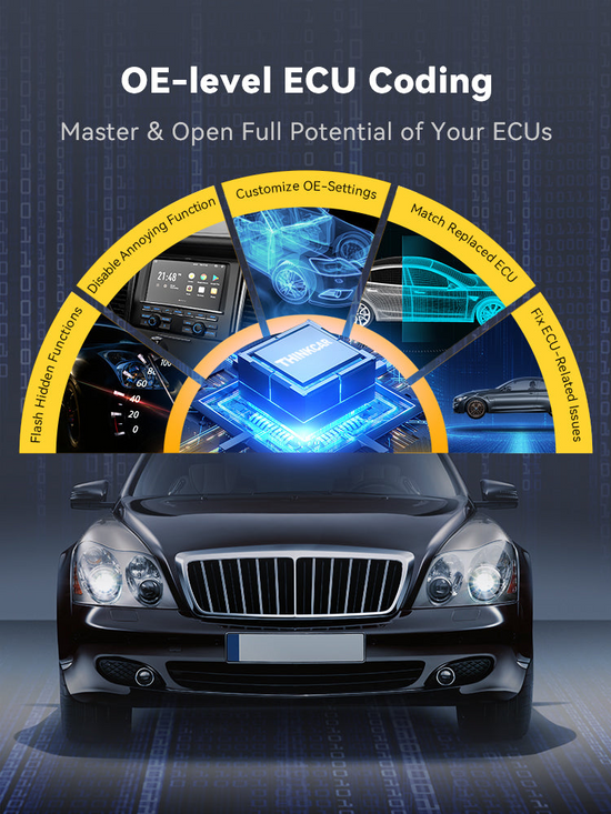 THINKCAR THINKSCAN 689 PROFESSIONAL AUTO SCAN TOOL LIFETIME FREE