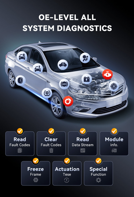 THINKCAR THINKSCAN 689BT BIDIRECTIONAL SCAN TOOL LIFETIME FREE