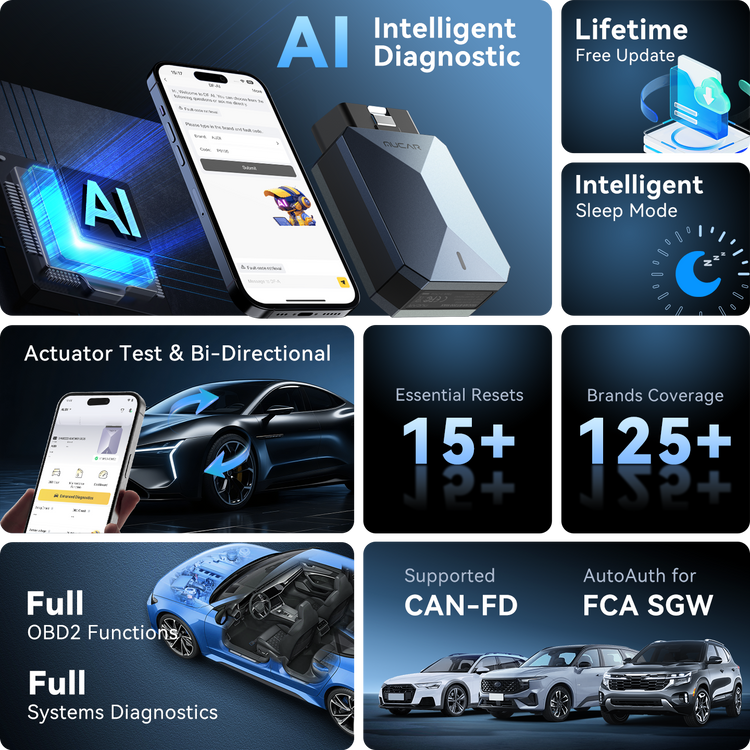 MUCAR BT200 MAX AI OBD2 Scanner | Bidirectional Control – THINKCAR