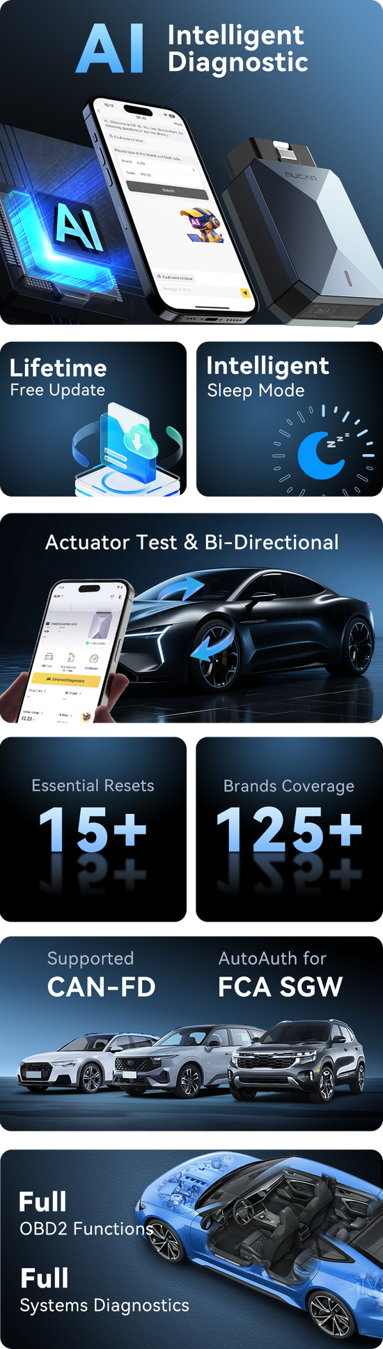 MUCAR BT200 MAX AI OBD2 Scanner | Bidirectional Control – THINKCAR