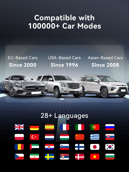 MUCAR VO8 - Professional Car Diagnostic Tool | THINKCAR