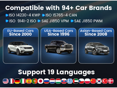 MUCAR CS6 – THINKCAR