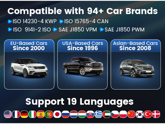 MUCAR CS6 – THINKCAR