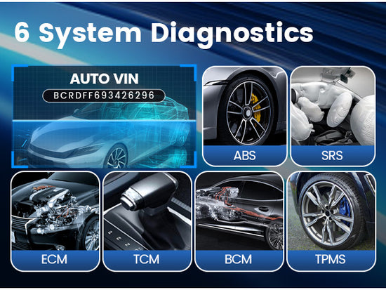 MUCAR CS6 – THINKCAR