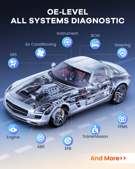 MUCAR VO6 OBD2 All-System Diagnostic Scan Tool, 28 Resets Car Scanner ...