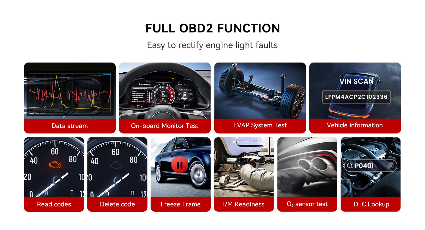 THINKDIAG MINI OBD2 Scanner - Full System Diagnostics, 15 Reset – THINKCAR