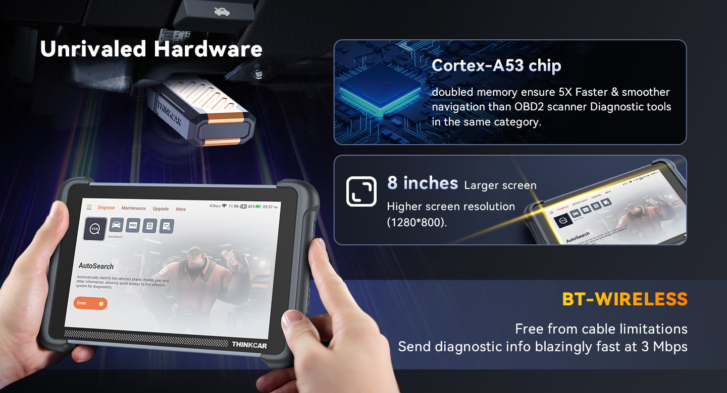 Official Thinkscan 689BT Bidirectional Scanner – Lifetime Free Updates ...