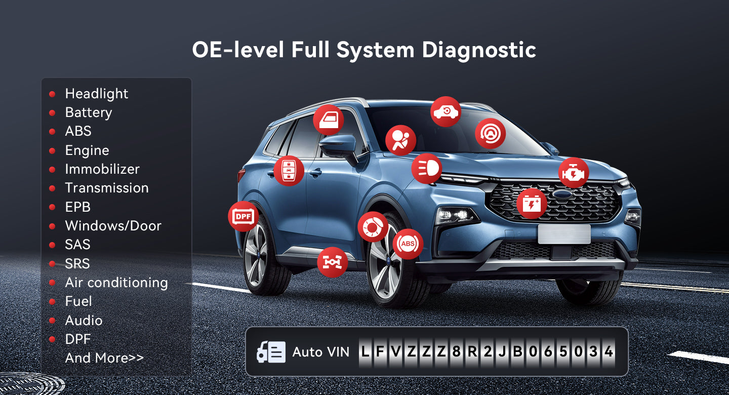 MUCAR DRIVERSCAN: Bluetooth OBD2 Scanner | Thinkcar – THINKCAR