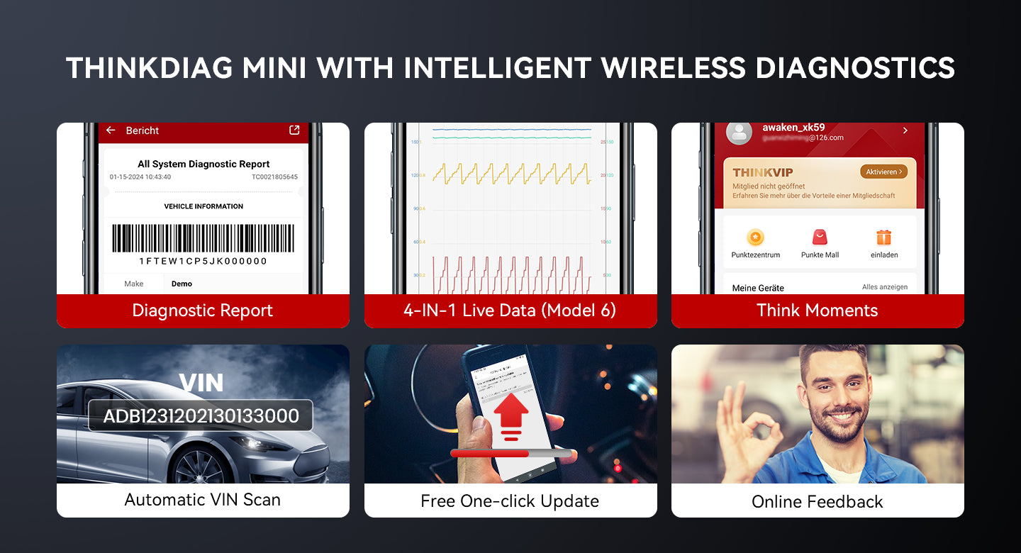 THINKDIAG MINI OBD2 Scanner - Full System Diagnostics, 15 Reset – THINKCAR