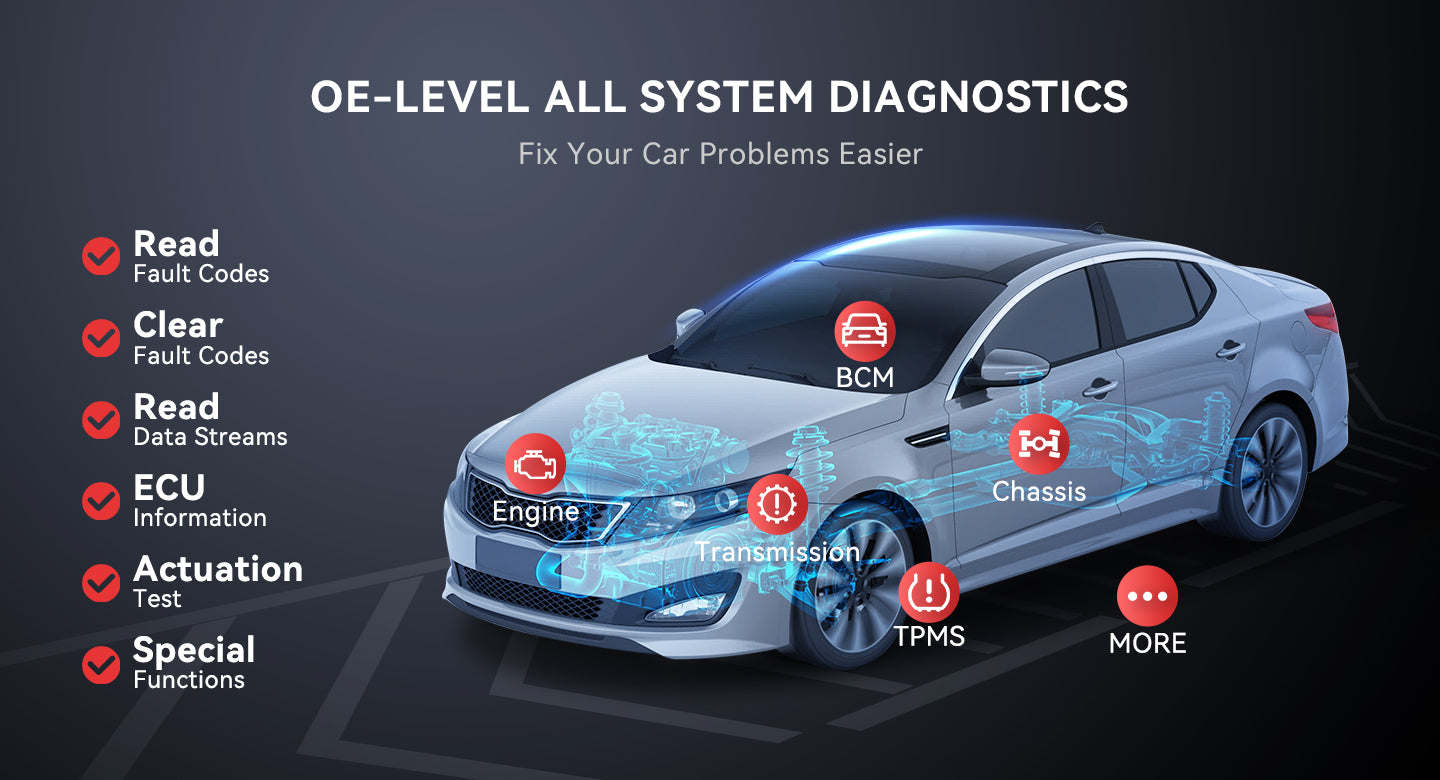 MUCAR VO7 Bidirectional Scan Tool, 2024 Full Systems OBD2 Scanner ...