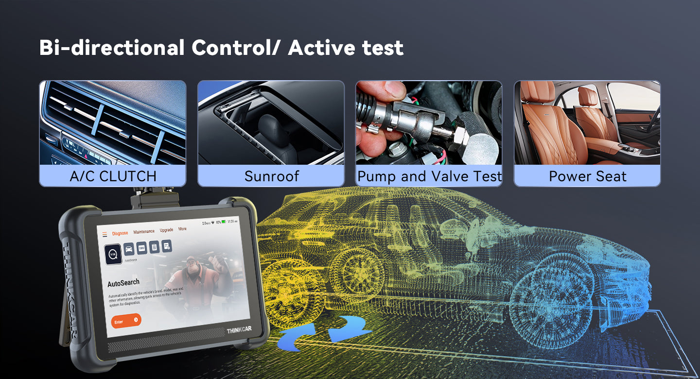 THINKSCAN 672 Advanced Car Diagnostic Tool – THINKCAR