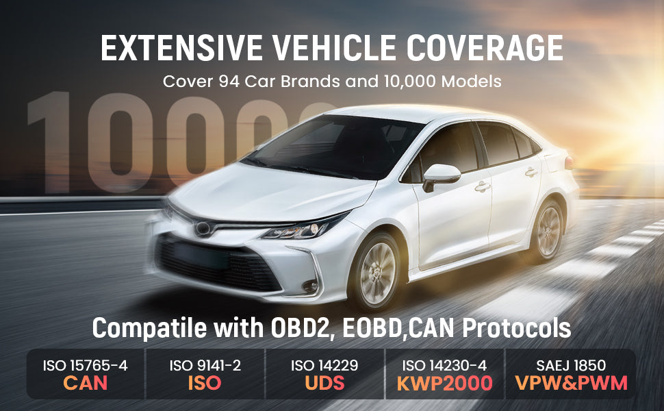 THINKSCAN PLUS S7 S4 5 Special Services Options Car Scanner – THINKCAR