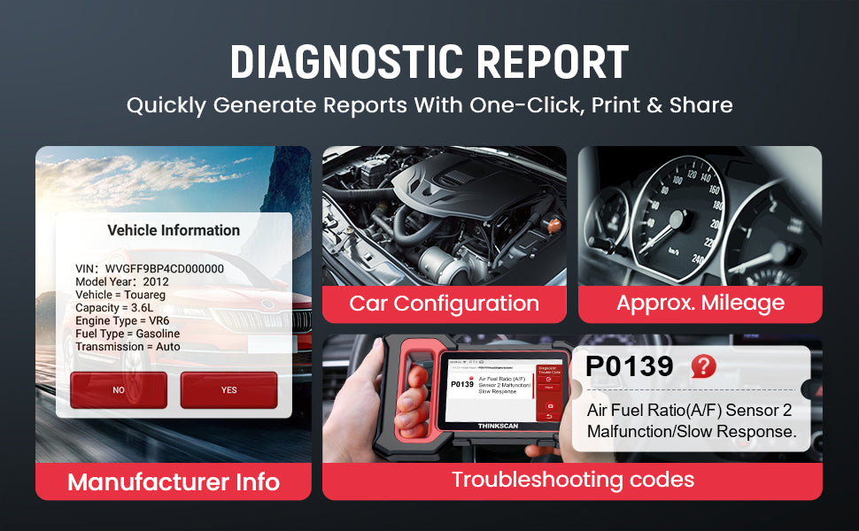 THINKSCAN PLUS S7 S4 5 Special Services Options Car Scanner – THINKCAR