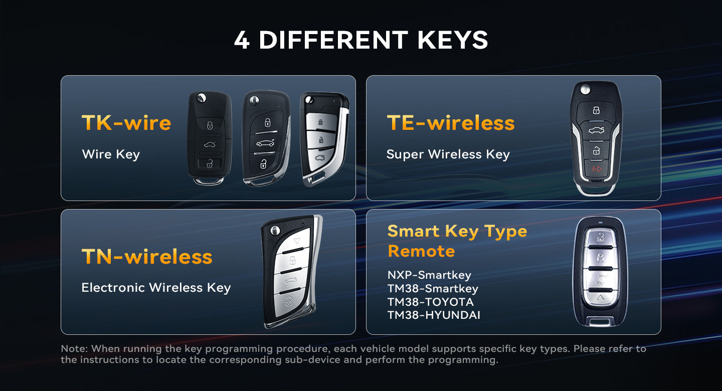 THINKCAR TKEY101 - Universal Car Key Programmer with 6 Remote Keys