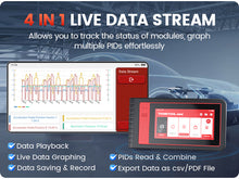 Thinktool Mini OEM Full System Diagnostic Scan Tool, 28+ Resets – THINKCAR